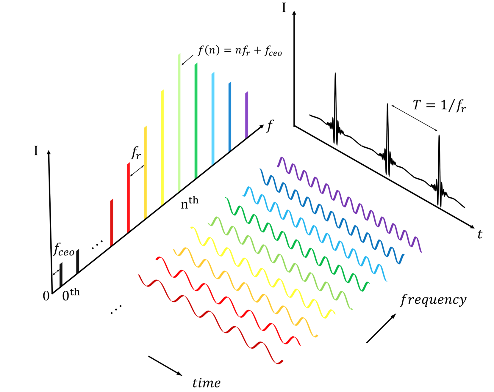 光维(广东)科技有限公司